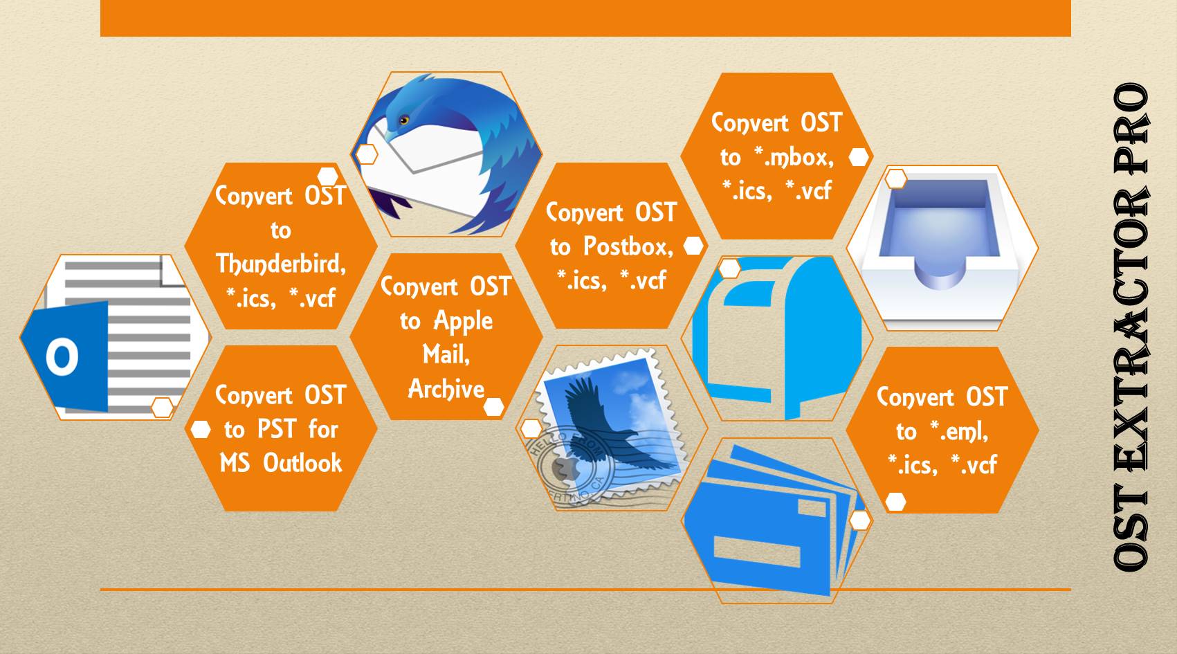 Opening OST file in Outlook – A Tool That Changes Everything!